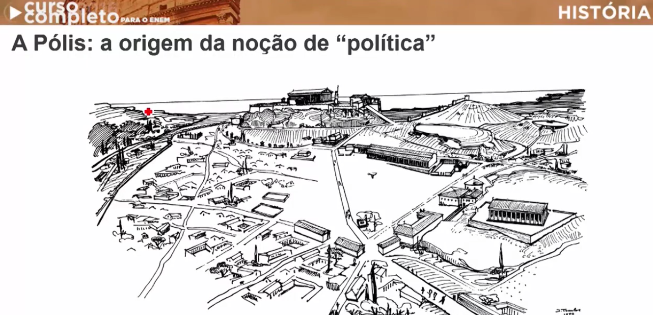 Pólis GREGA | Apunte