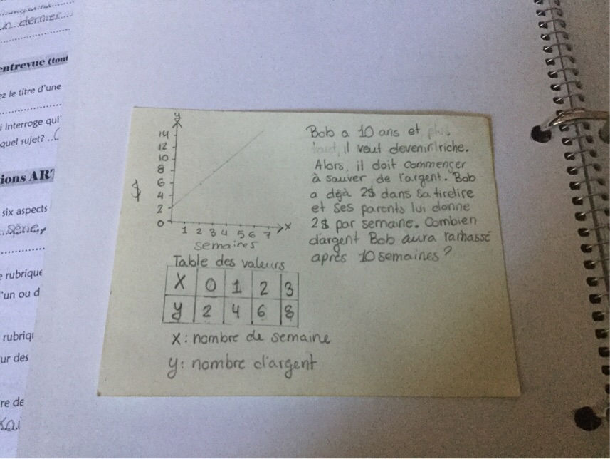 Devoir de math secondaire 4 | Flashcards