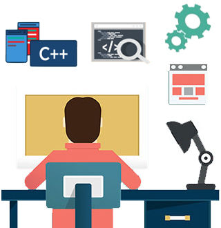estilos de programación | Mind Map