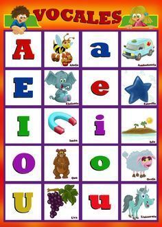 Las vocales | Flashcards
