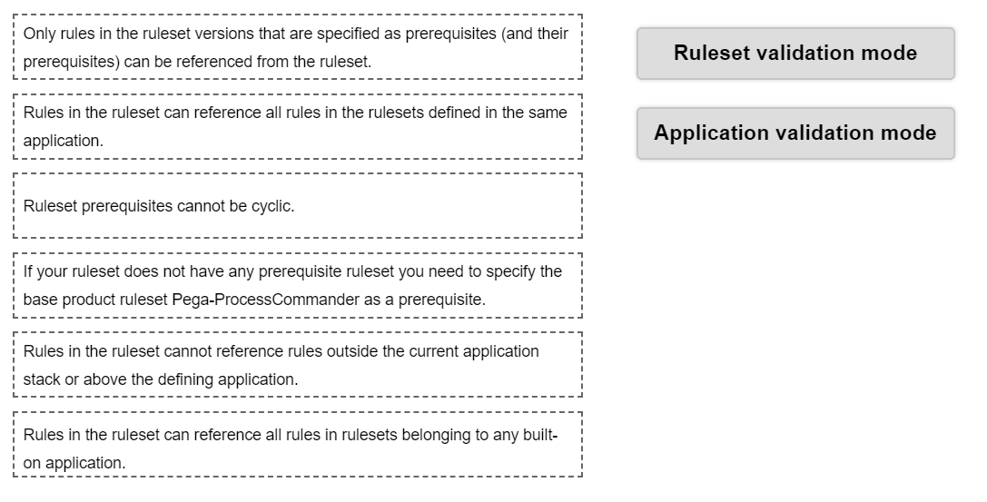 PEGA CSSA 8.6 part 1 | Quiz