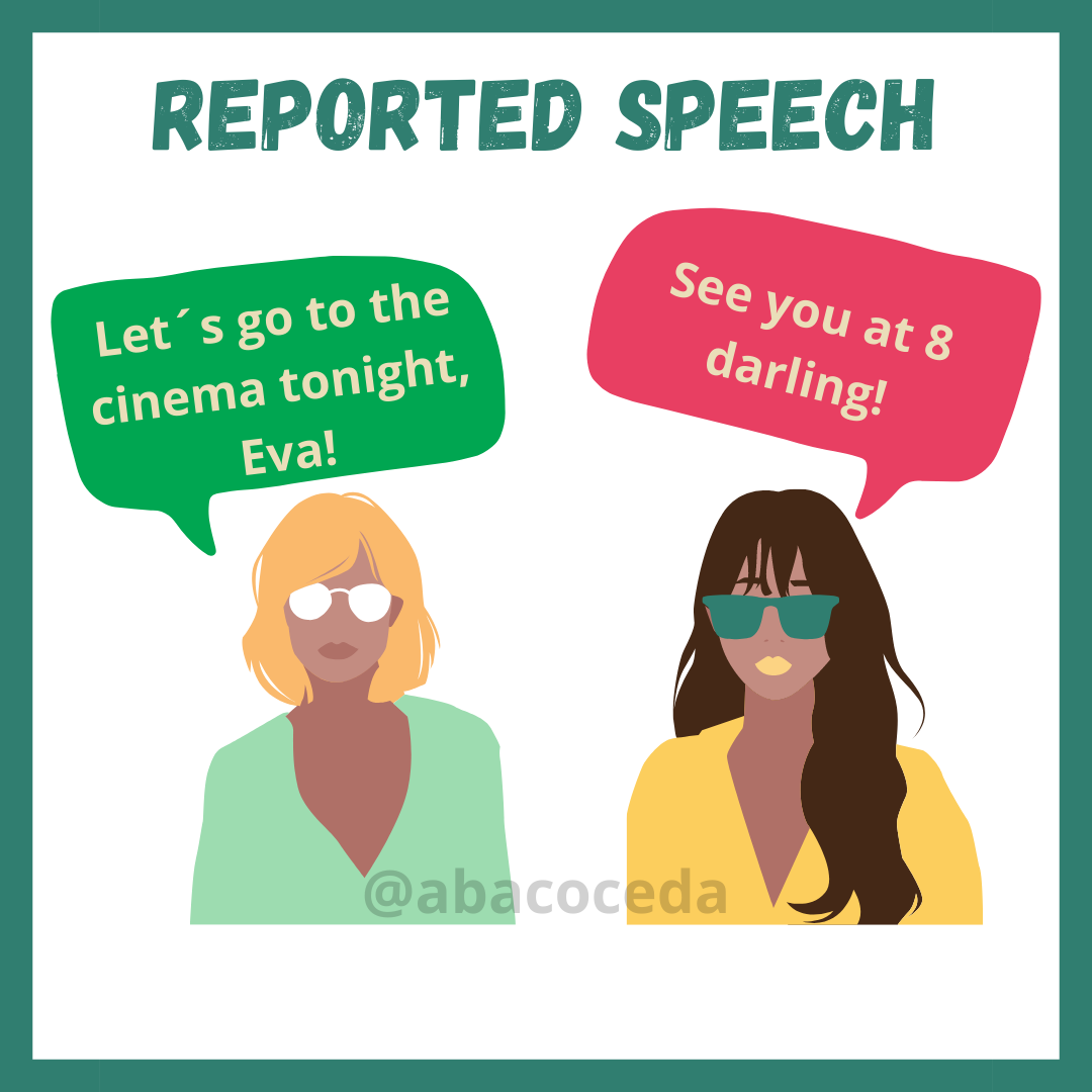 Reported Speech | Mapa Mental