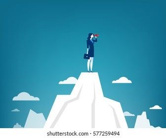 Conceptos Básicos III | Mind Map