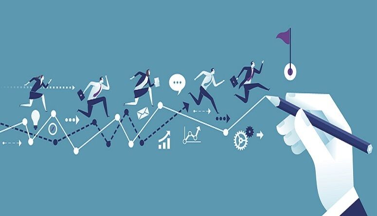 CANALES DE MARKETING | Mind Map