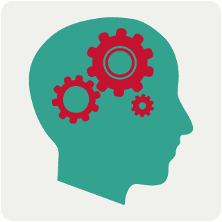 Changing the way you learn | Mind Map