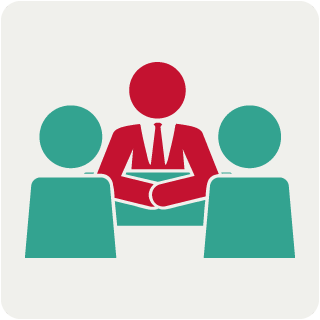 Changing the way you learn | Mind Map