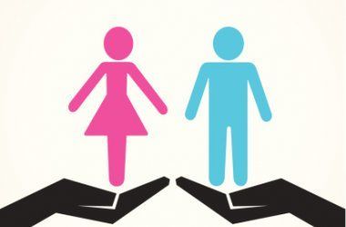 La construcciòn de la identidad de gènero | Mind Map