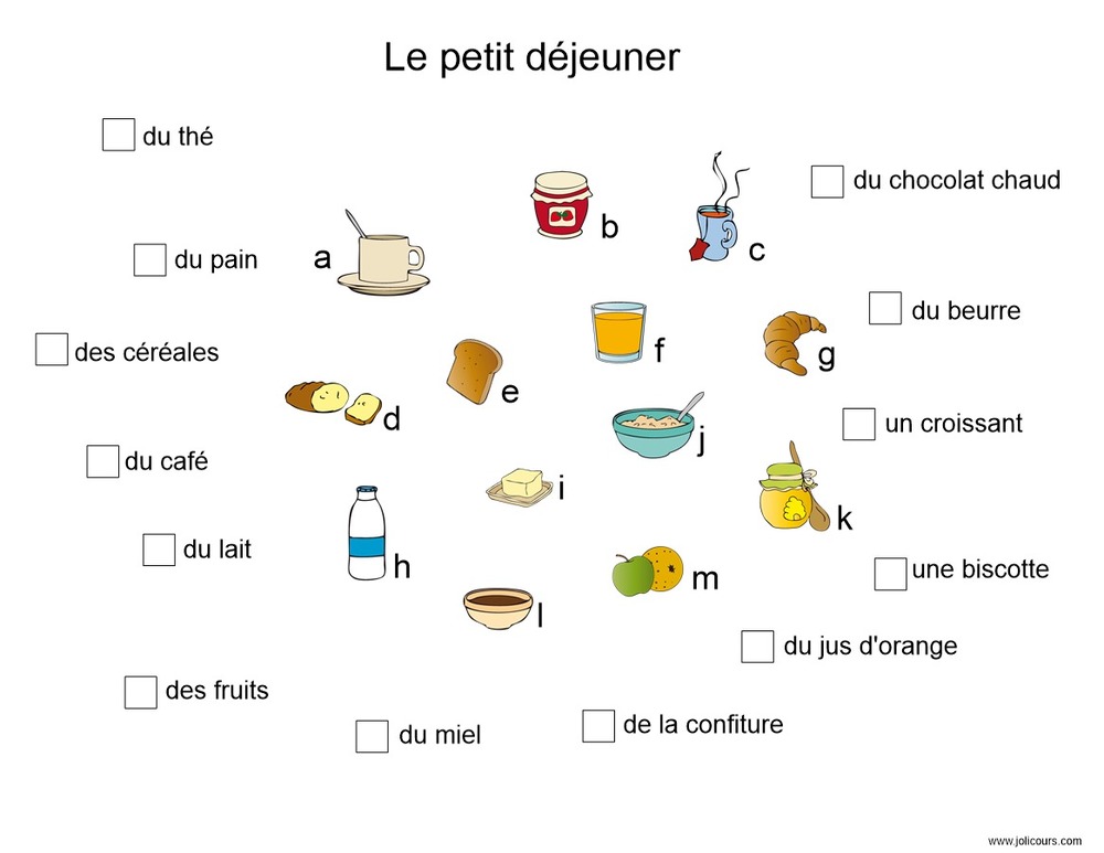 Lexique - les repas et comment commander | Slide Set