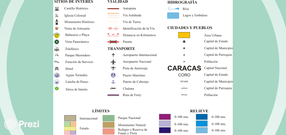 Elementos cartográficos. | Mind Map
