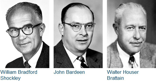 EL TRANSISTOR | Mind Map