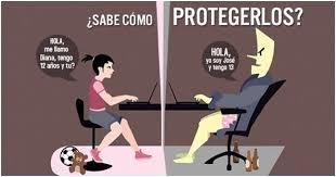 EL GROOMING | Mind Map