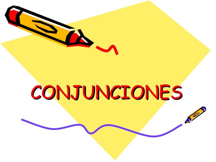Tipos y Ejemplos de Conjunciones | Mind Map