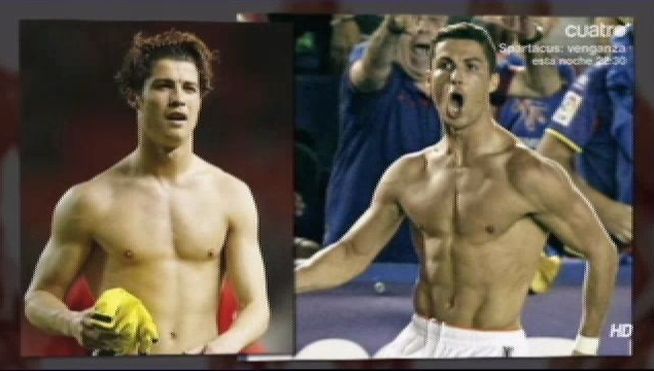 Cristiano Ronaldo 7 | Mind Map