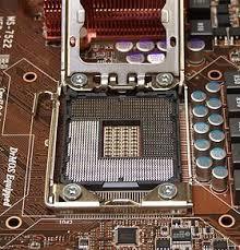 MOTHERBOARD | Mind Map