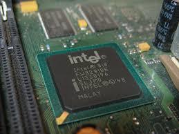 MOTHERBOARD | Mind Map