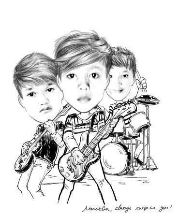 MY FAMILY TREE | Mind Map