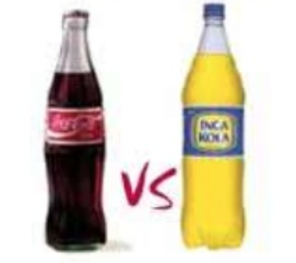 PLAN DE MARKETING DE COCA COLA | Mind Map