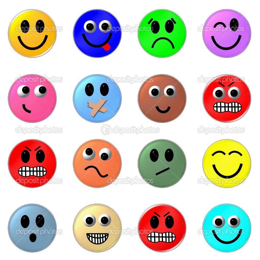 Changing the way you learn | Mind Map