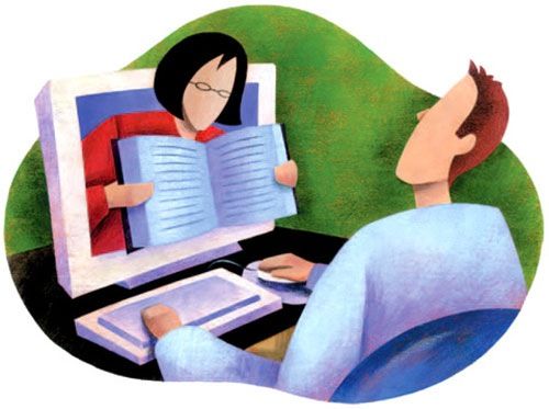 Changing the way you learn | Mind Map