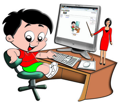 Changing the way you learn | Mind Map